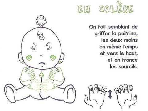 Formation INTENSIVE à la Langue des Signes - Baby Signs - Apprendre à ...